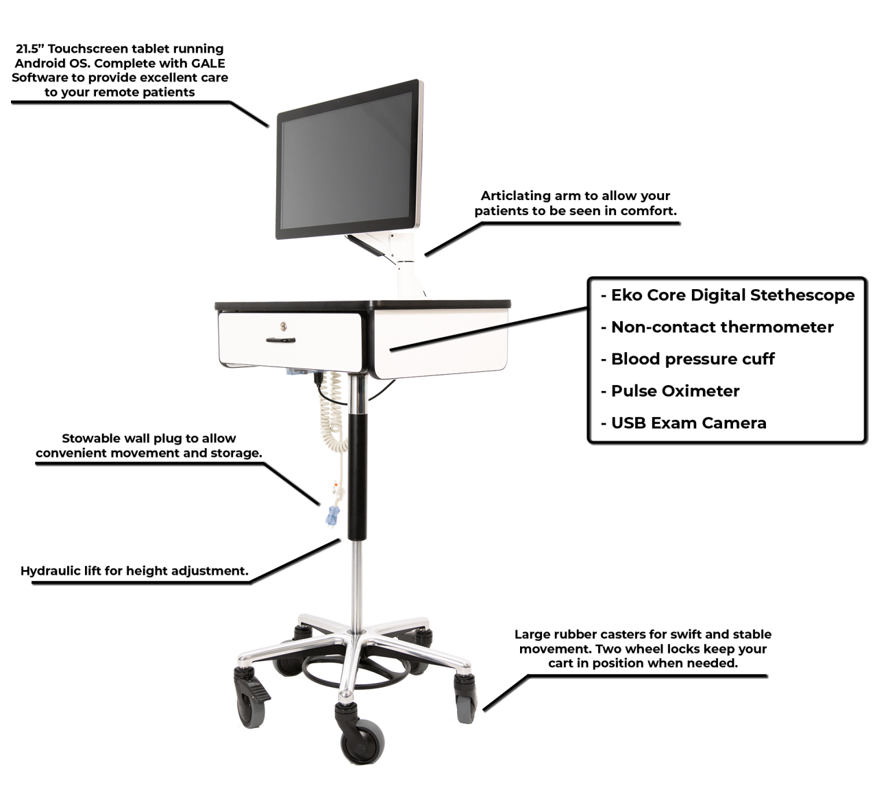 SmartCarts | Remote Telemedicine Solutions
